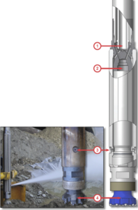 Jet-Grouting System - Wassara